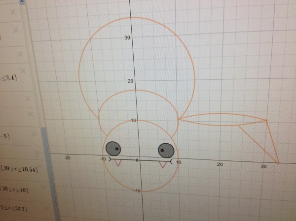 Mr Cornelius’ Desmos Lesson | The Math Projects Journal