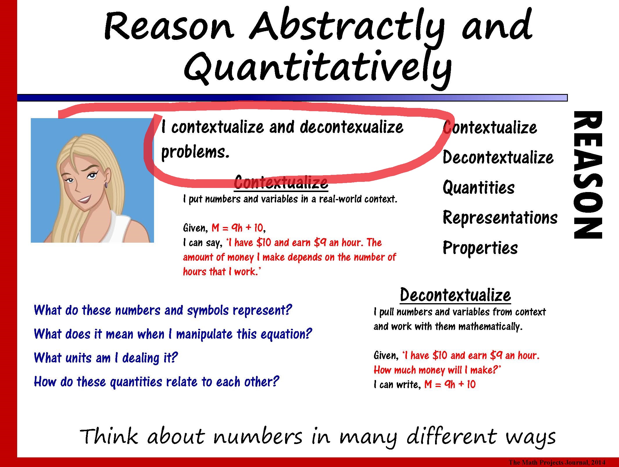 SMP Posters by MPJ | The Math Projects Journal