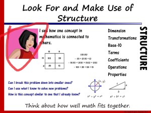 SMP Posters by MPJ | The Math Projects Journal
