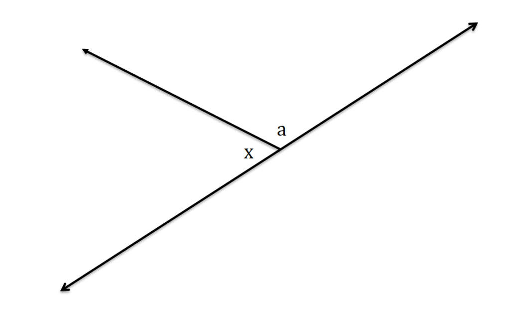 Drawing Lin Pair | The Math Projects Journal