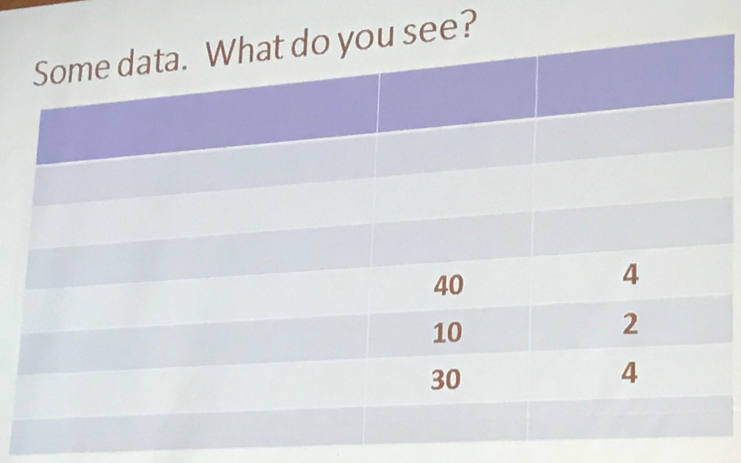 Chris Shore | The Math Projects Journal